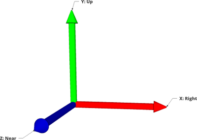 OSVR Framework (Internal Development Docs): Writing a client application
